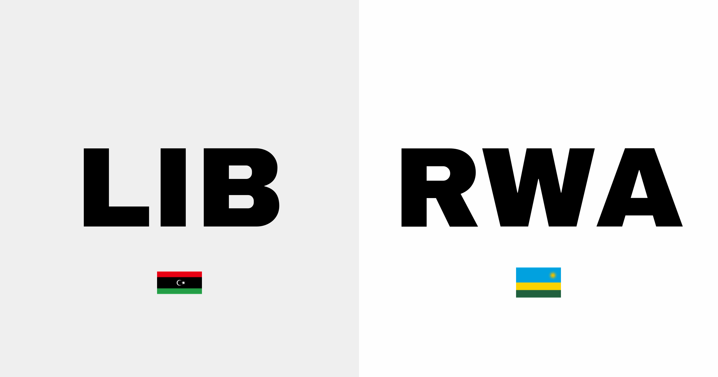 Libya vs Rwanda - Africa Cup of Nations 2025 - Qualification | goaltail.com