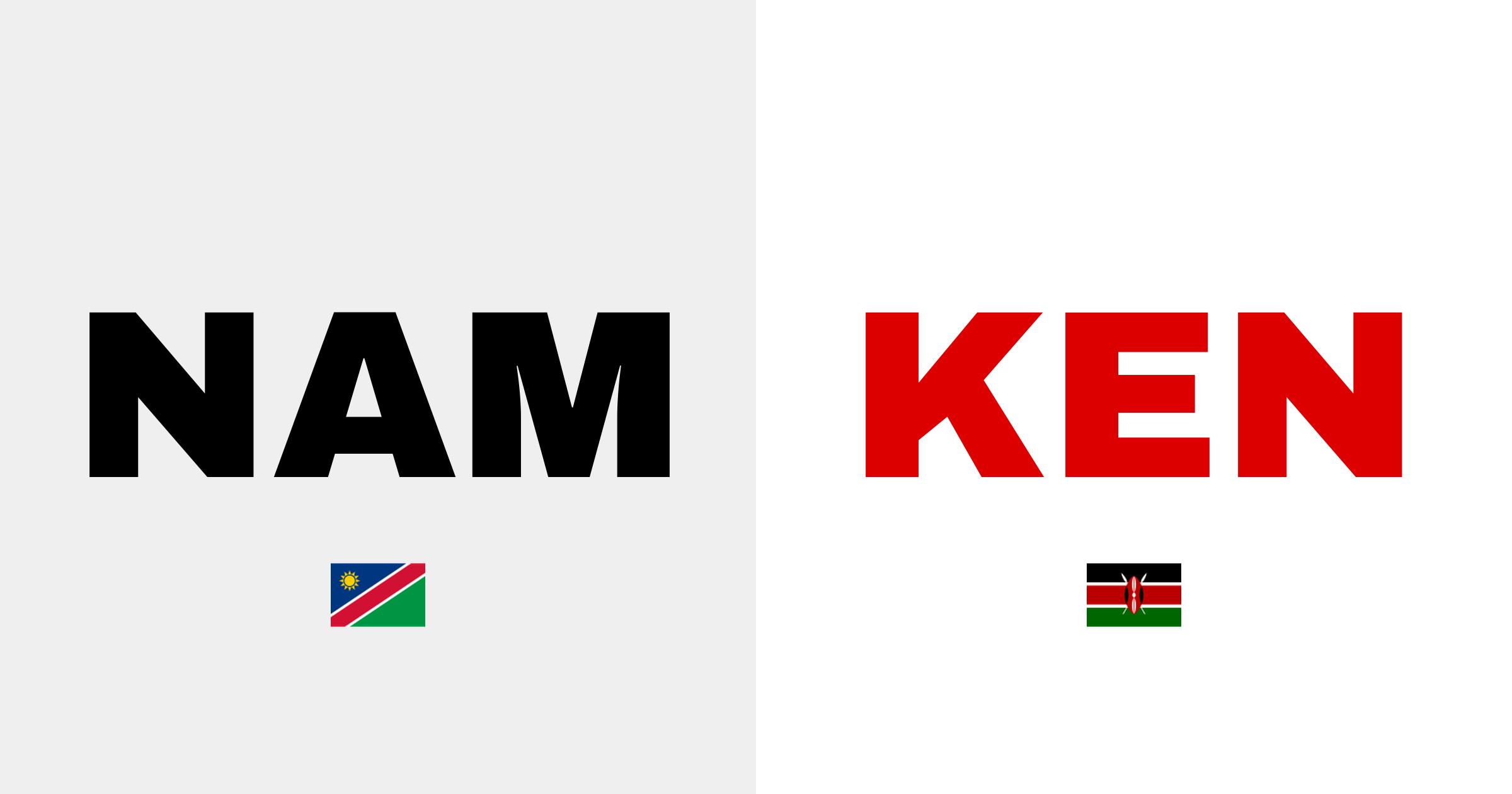 Namibia vs Kenya - Africa Cup of Nations 2025 - Qualification ...