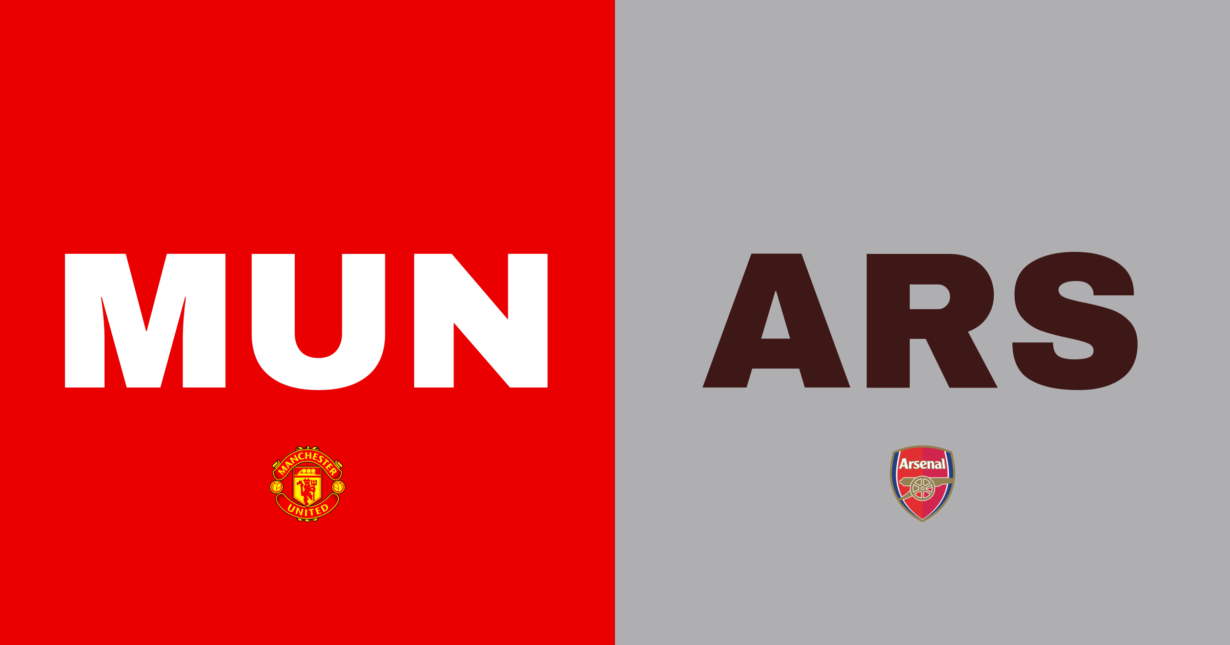 Manchester United vs Arsenal - Premier League 2025/26 | goaltail.com