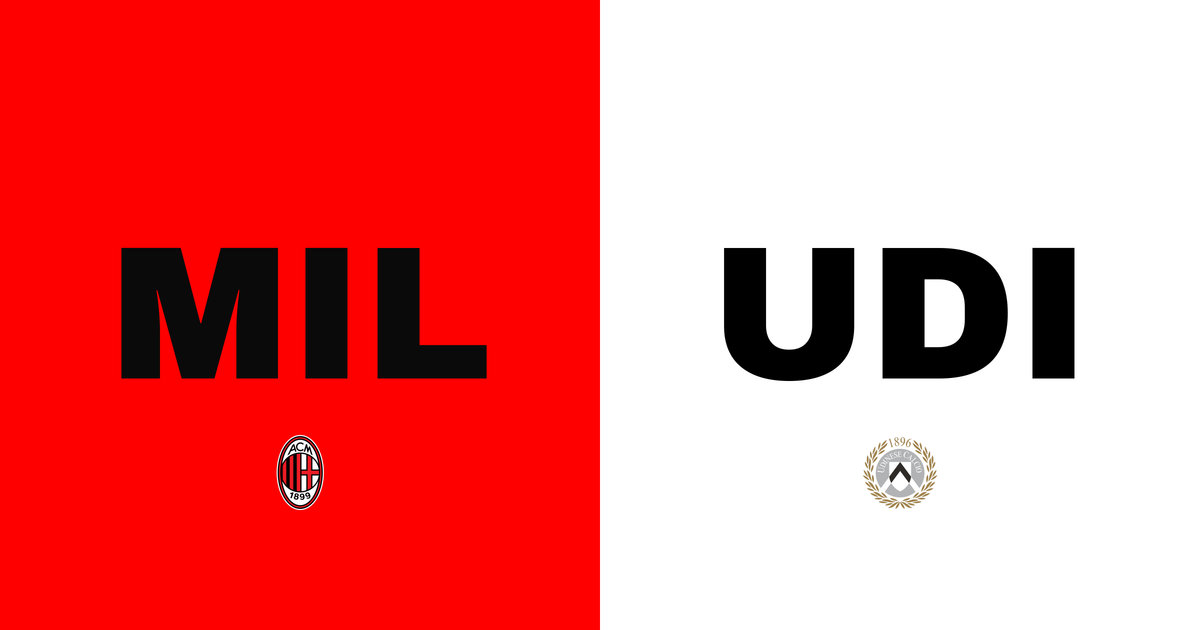 AC Milan vs Udinese - Serie A 2024/25 | goaltail.com