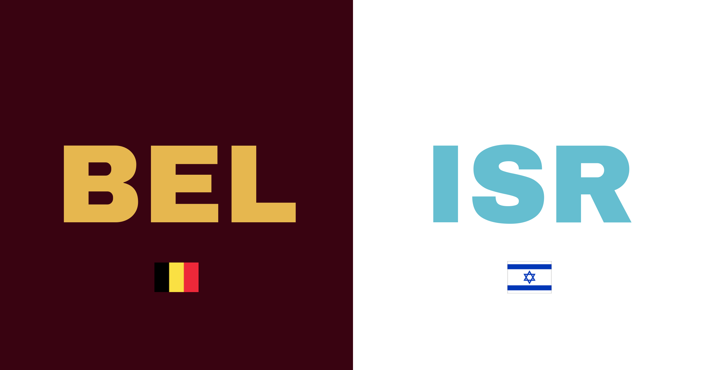 Belgium vs Israel - UEFA Nations League 2024/26 | goaltail.com