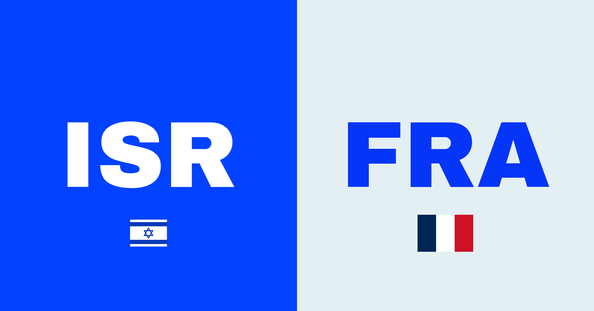 Israel vs France - UEFA Nations League 2024/26 | goaltail.com