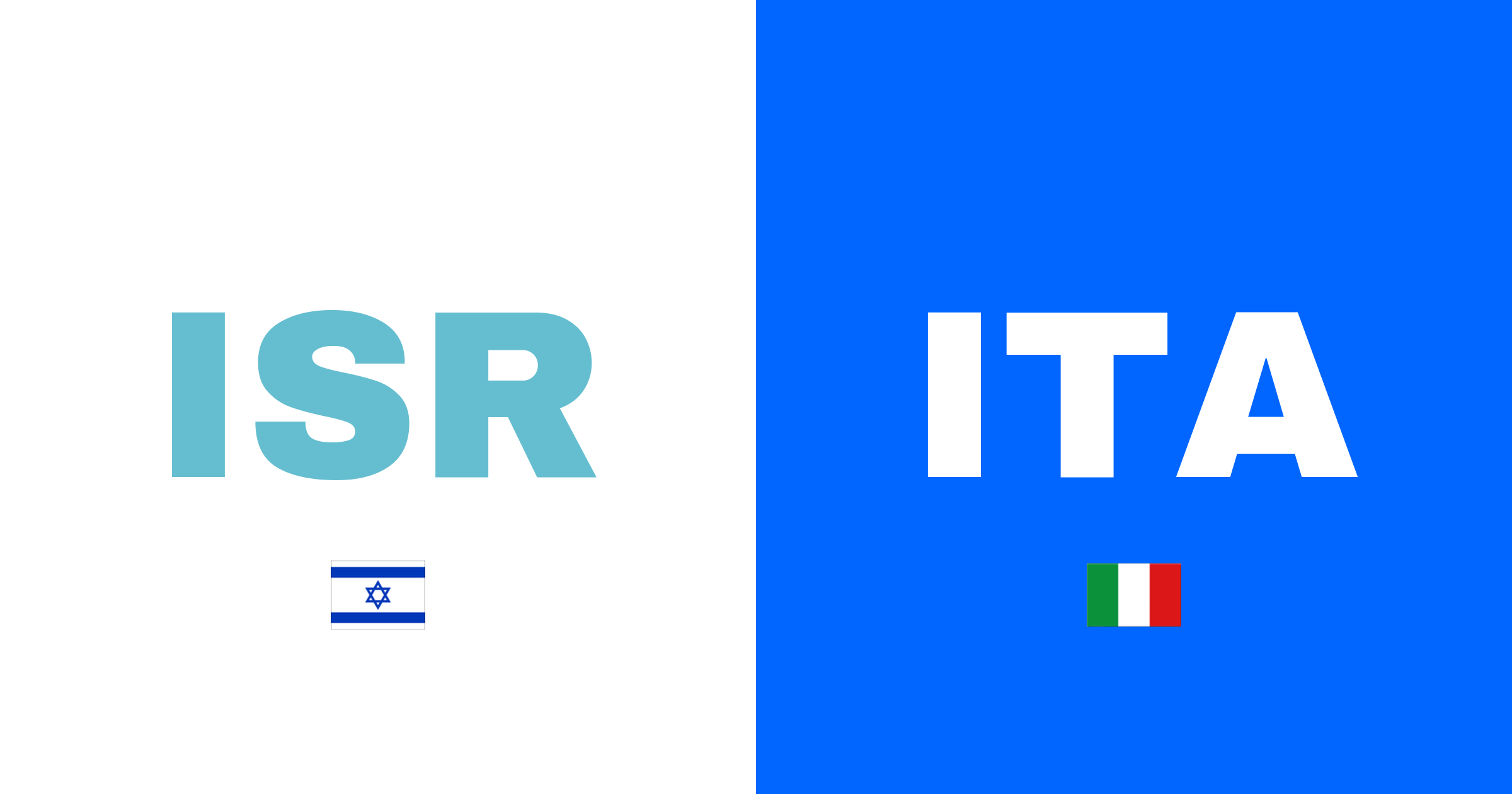 Israel vs Italy - UEFA Nations League 2024/26 | goaltail.com