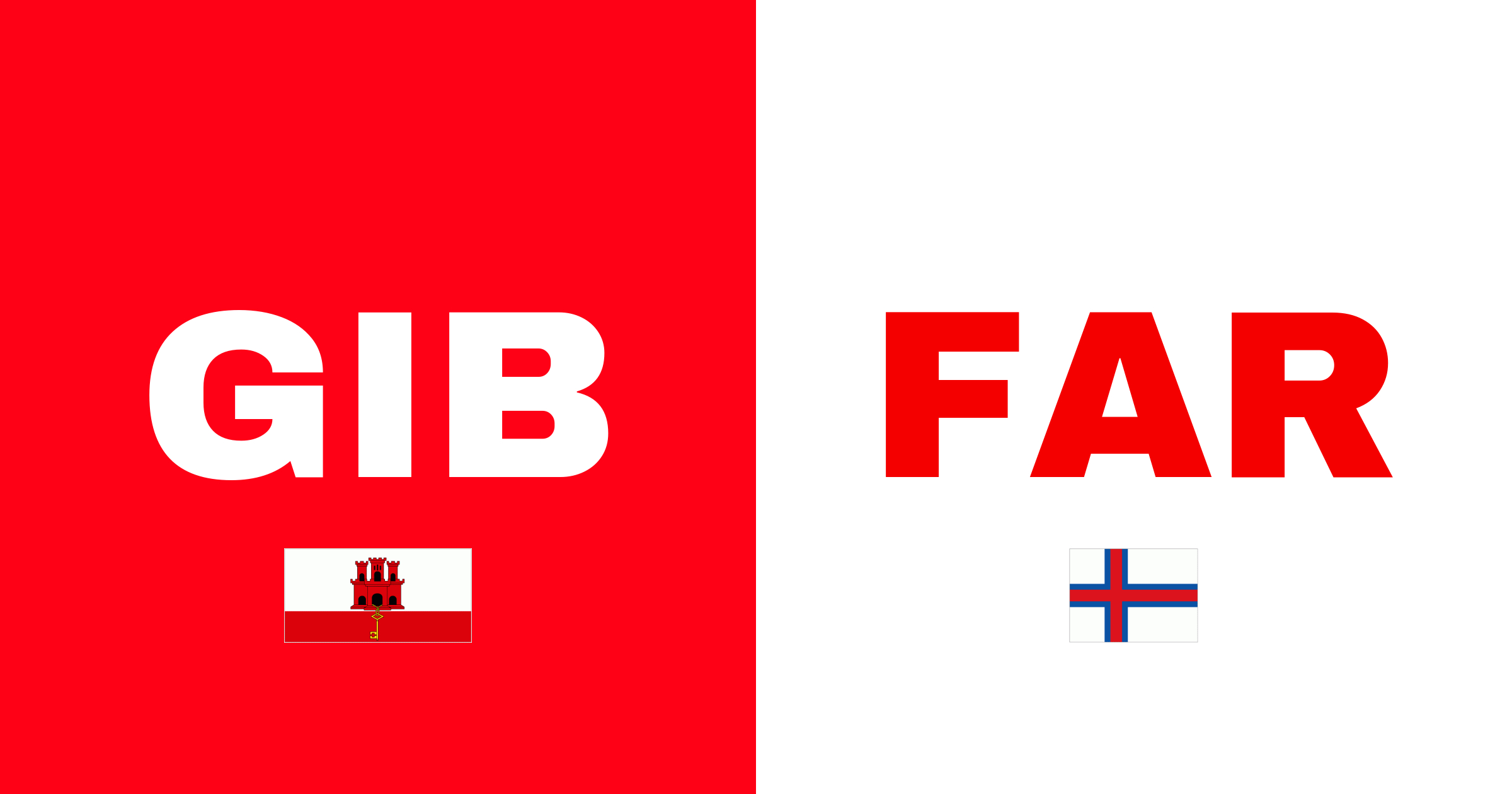 Gibraltar vs Faroe Islands - World Cup - Qualification Europe 2025/26 ...